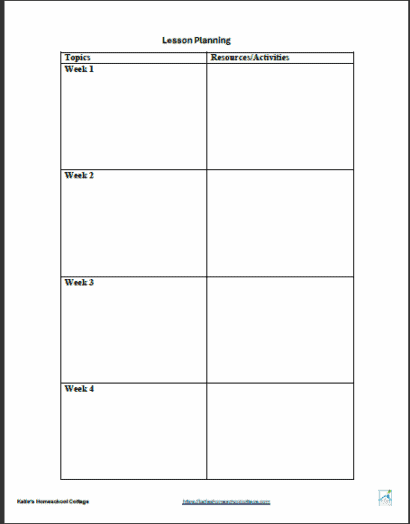 Create Your Own Unit Study Toolkit | Katie's Homeschool Cottage